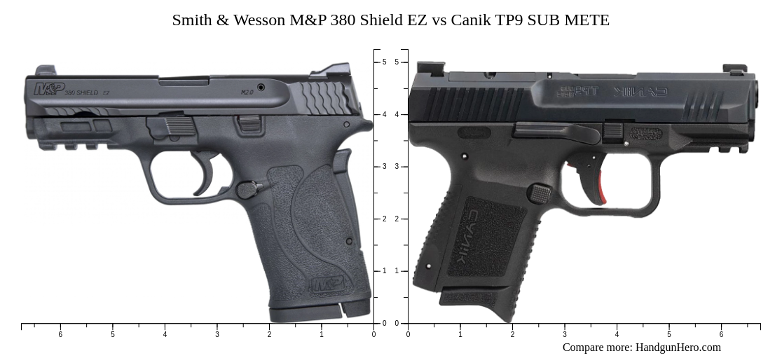 Smith & Wesson M&P 380 Shield EZ vs Canik TP9 SUB METE size comparison | Handgun Hero