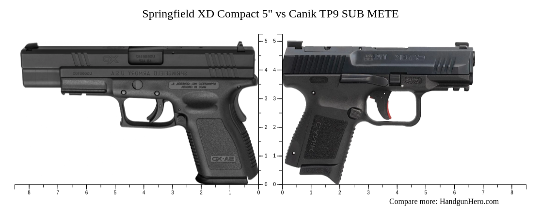 Springfield XD Compact 5" vs Canik TP9 SUB METE size comparison ...