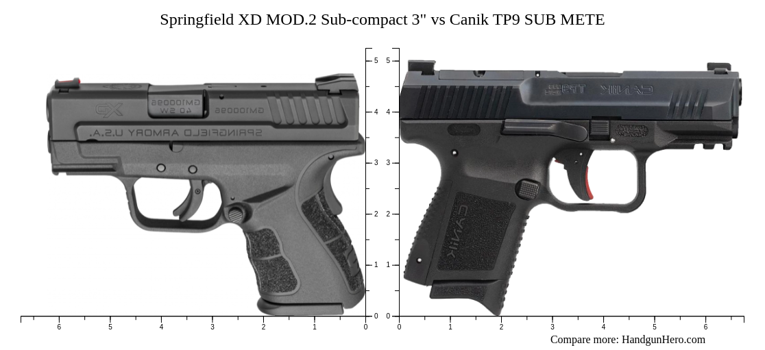 Springfield XD MOD.2 Sub-compact 3" vs Canik TP9 SUB METE size comparison | Handgun Hero