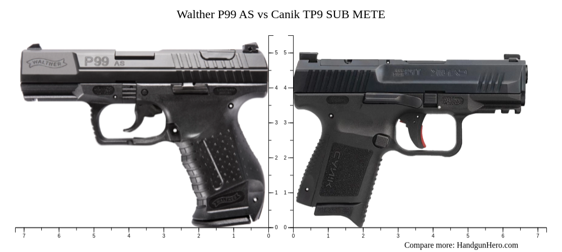 Walther P99 AS vs Canik TP9 SUB METE size comparison | Handgun Hero