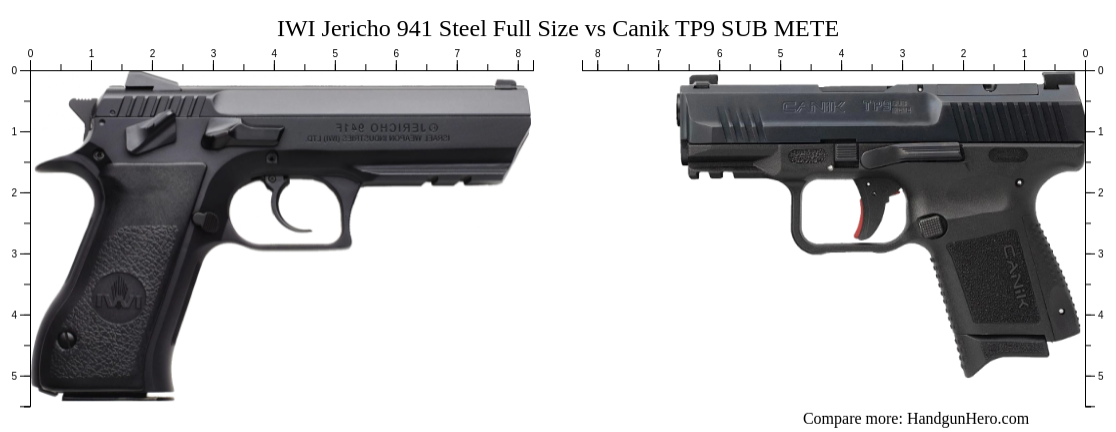 IWI Jericho 941 Steel Full Size vs Canik TP9 SUB METE size comparison ... IWI Jericho 941 Steel Full Size vs Canik TP9 SUB METE size comparison ...
