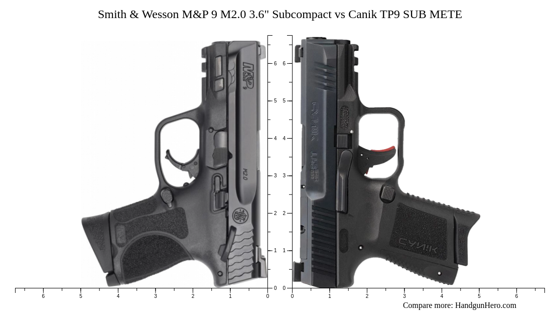 Smith & Wesson M&P 9 M2.0 3.6" Subcompact vs Canik TP9 SUB METE size comparison | Handgun Hero