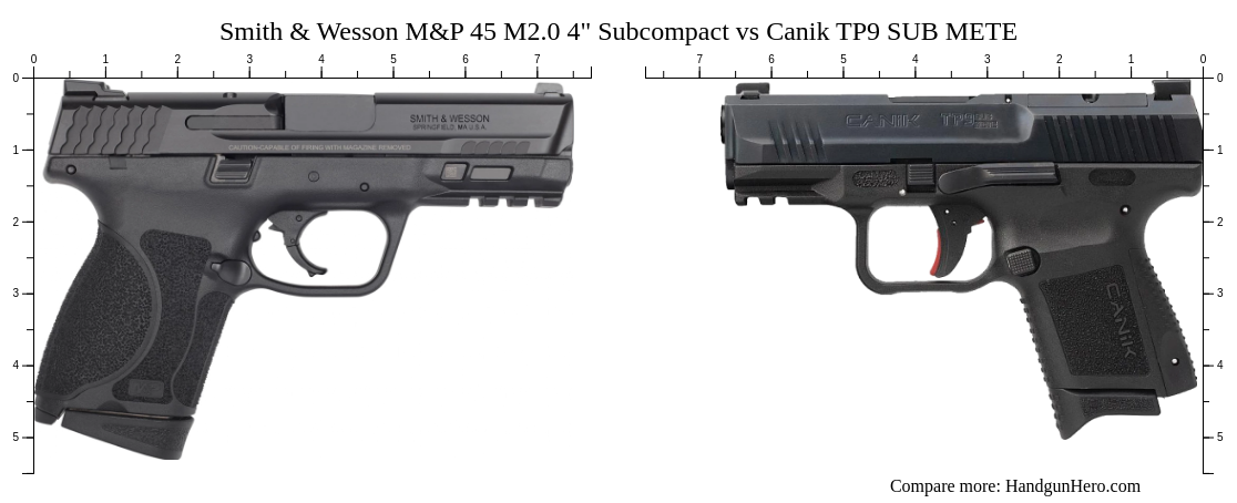 Smith & Wesson M&P 45 M2.0 4" Subcompact vs Canik TP9 SUB METE size comparison | Handgun Hero