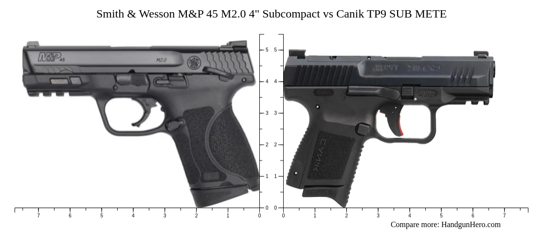 Smith & Wesson M&P 45 M2.0 4" Subcompact vs Canik TP9 SUB METE size comparison | Handgun Hero