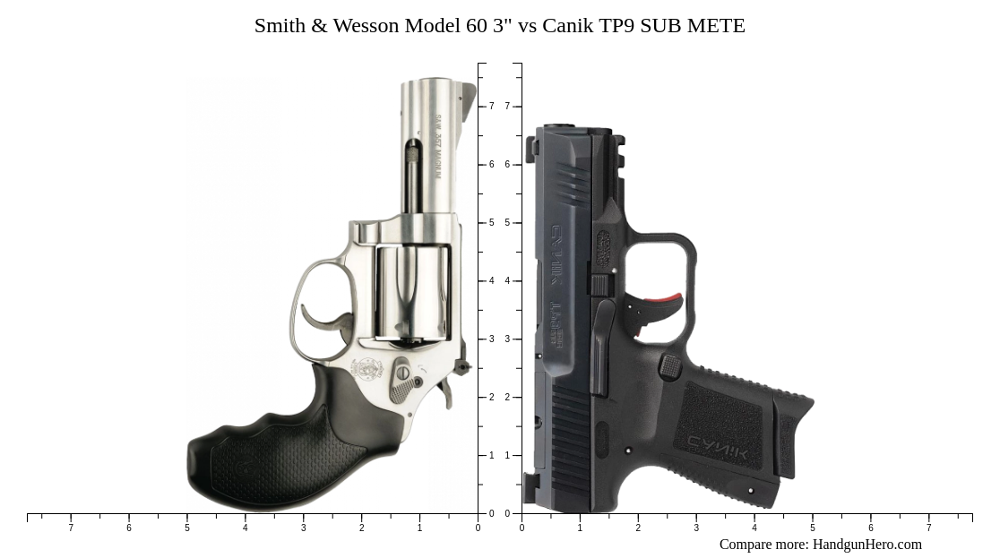 Smith & Wesson Model 60 3" vs Canik TP9 SUB METE size comparison | Handgun Hero