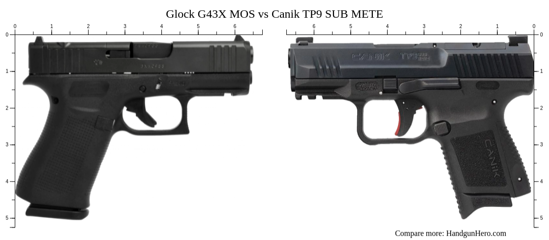 Glock G43X MOS vs Smith & Wesson M&P 9 Shield Plus vs Sig Sauer P365X ...