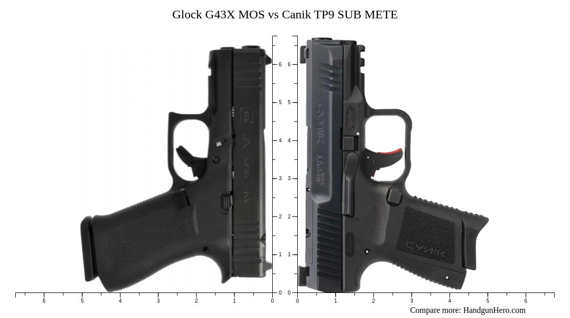 Glock G43X MOS vs Smith & Wesson M&P 9 Shield Plus vs Sig Sauer P365X ...