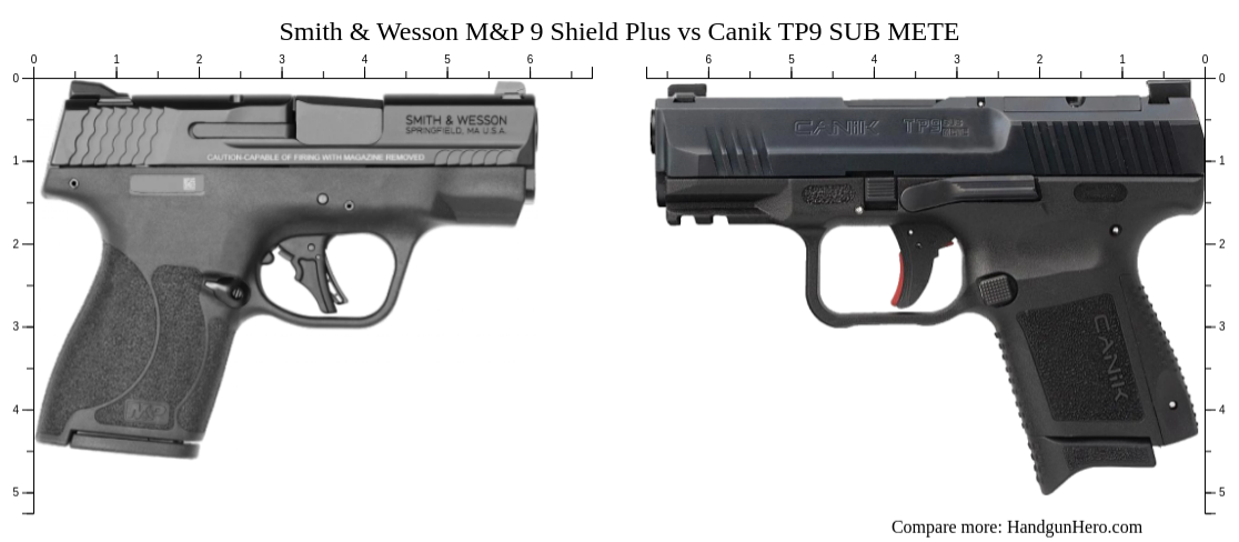 Smith & Wesson M&P 9 Shield Plus vs Canik TP9 SUB METE size comparison | Handgun Hero