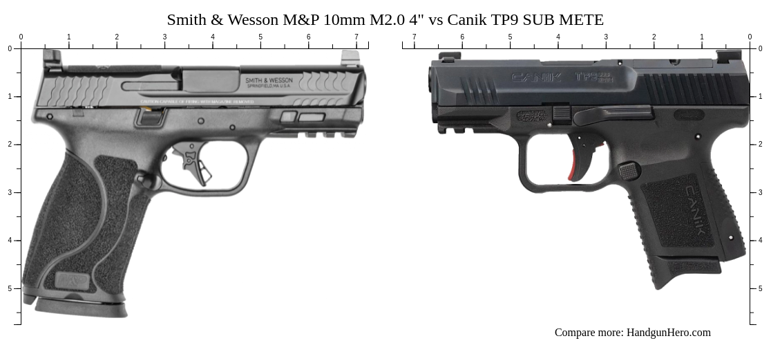 Smith & Wesson M&P 10mm M2.0 4" vs Canik TP9 SUB METE size comparison | Handgun Hero