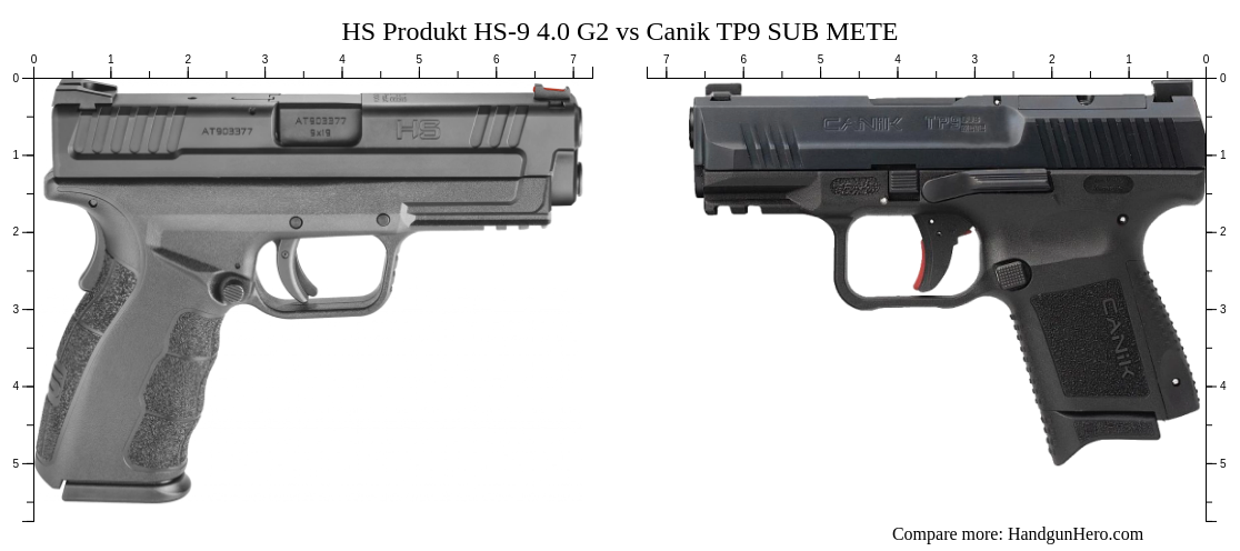 HS Produkt HS-9 4.0 G2 vs Canik TP9 SUB METE size comparison | Handgun Hero