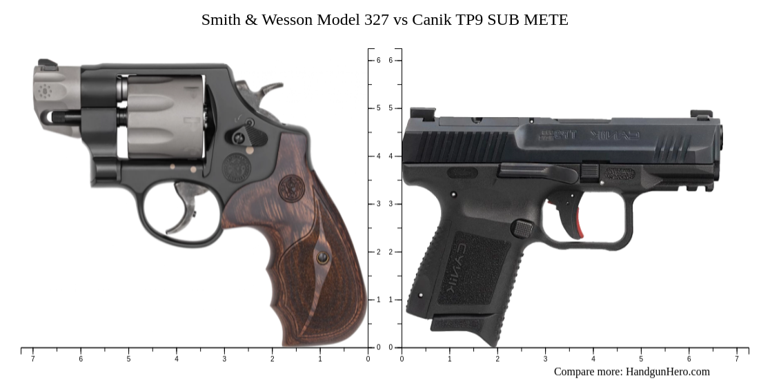 Smith & Wesson Model 327 vs Canik TP9 SUB METE size comparison | Handgun Hero