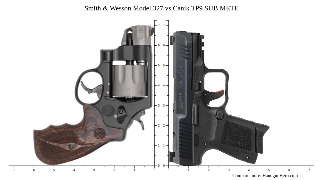 Smith & Wesson Model 327 vs Canik TP9 SUB METE size comparison | Handgun Hero