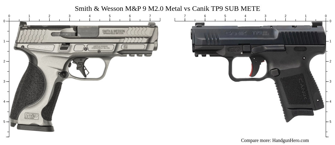 Smith & Wesson M&P 9 M2.0 Metal vs Canik TP9 SUB METE size comparison | Handgun Hero
