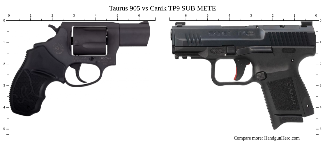 Taurus 905 vs Canik TP9 SUB METE size comparison | Handgun Hero
