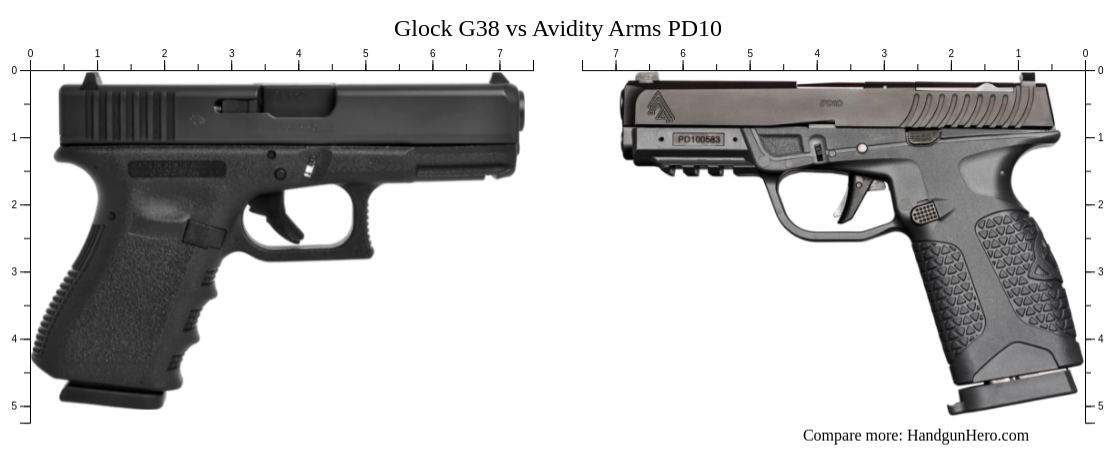 Glock G38 vs Avidity Arms PD10 size comparison | Handgun Hero