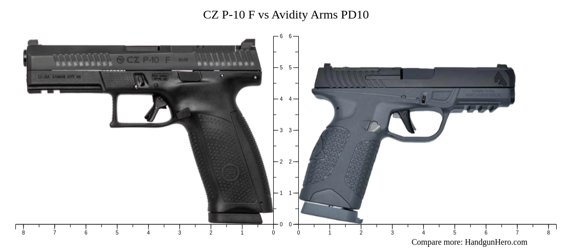 CZ P-10 F vs Avidity Arms PD10 size comparison | Handgun Hero
