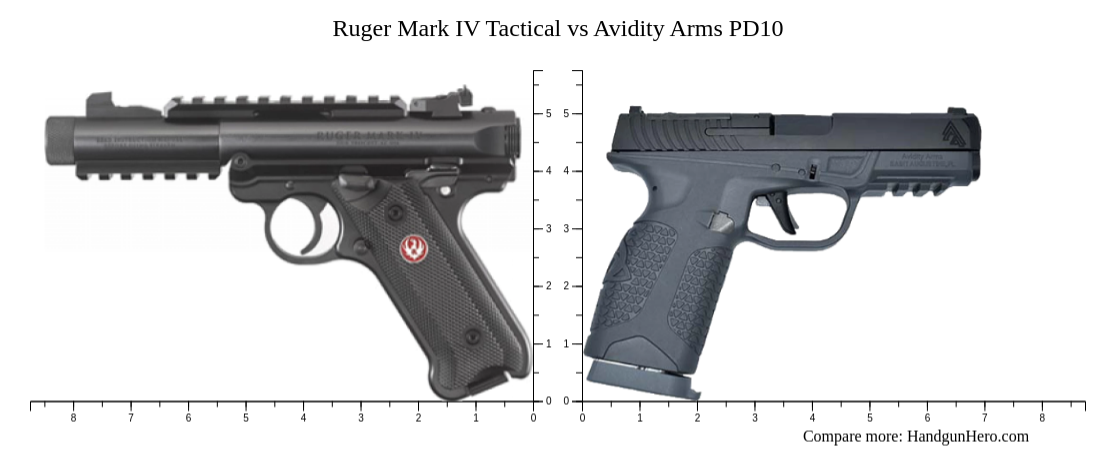 Ruger Mark IV Tactical vs Avidity Arms PD10 size comparison | Handgun Hero