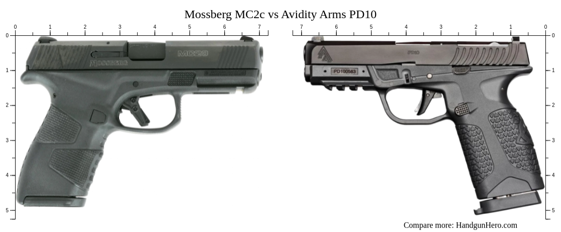 Mossberg MC2c vs Avidity Arms PD10 size comparison | Handgun Hero