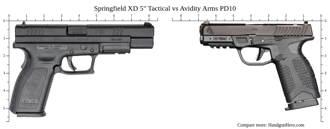 Springfield XD 5" Tactical vs Avidity Arms PD10 size comparison | Handgun Hero