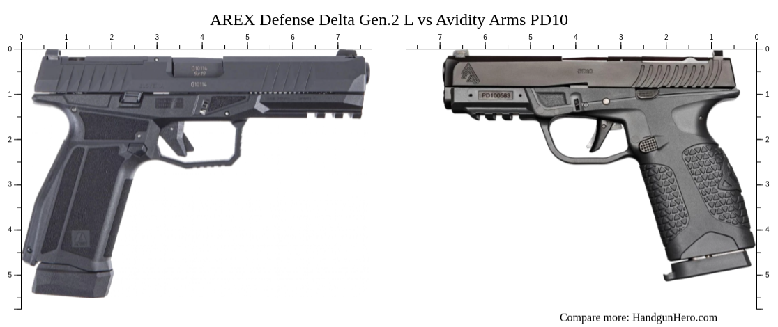 AREX Defense Delta Gen.2 L vs Avidity Arms PD10 size comparison ...