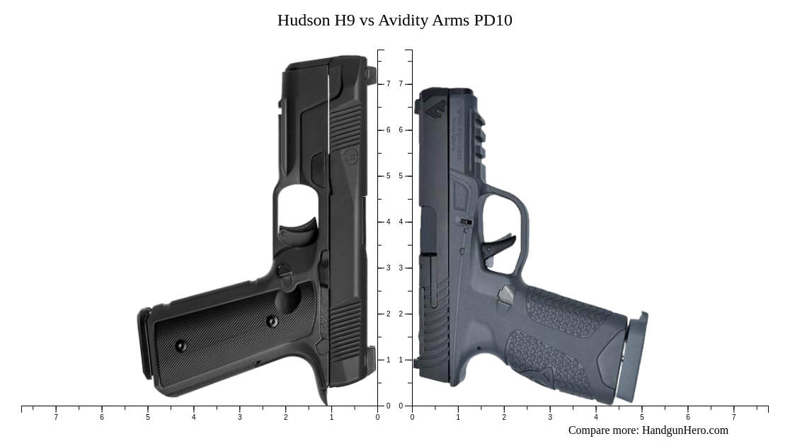 Hudson H9 vs Avidity Arms PD10 size comparison | Handgun Hero