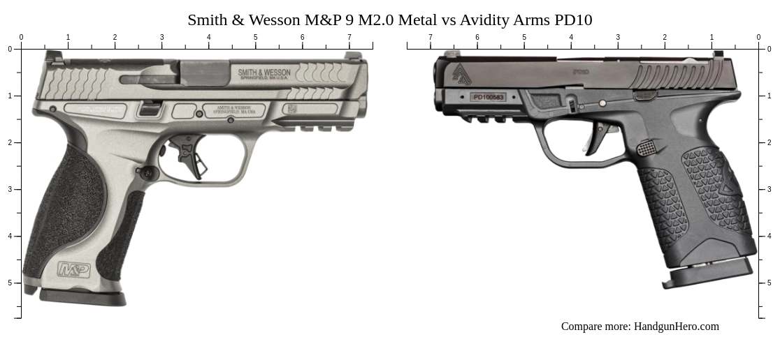 Smith & Wesson M&P 9 M2.0 Metal vs Avidity Arms PD10 size comparison ...