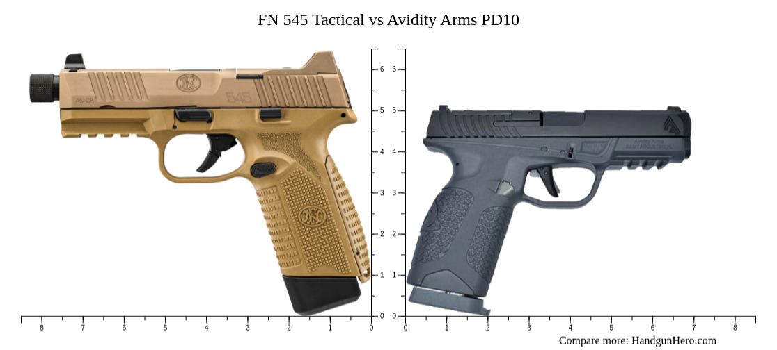 FN 545 Tactical vs Avidity Arms PD10 size comparison | Handgun Hero