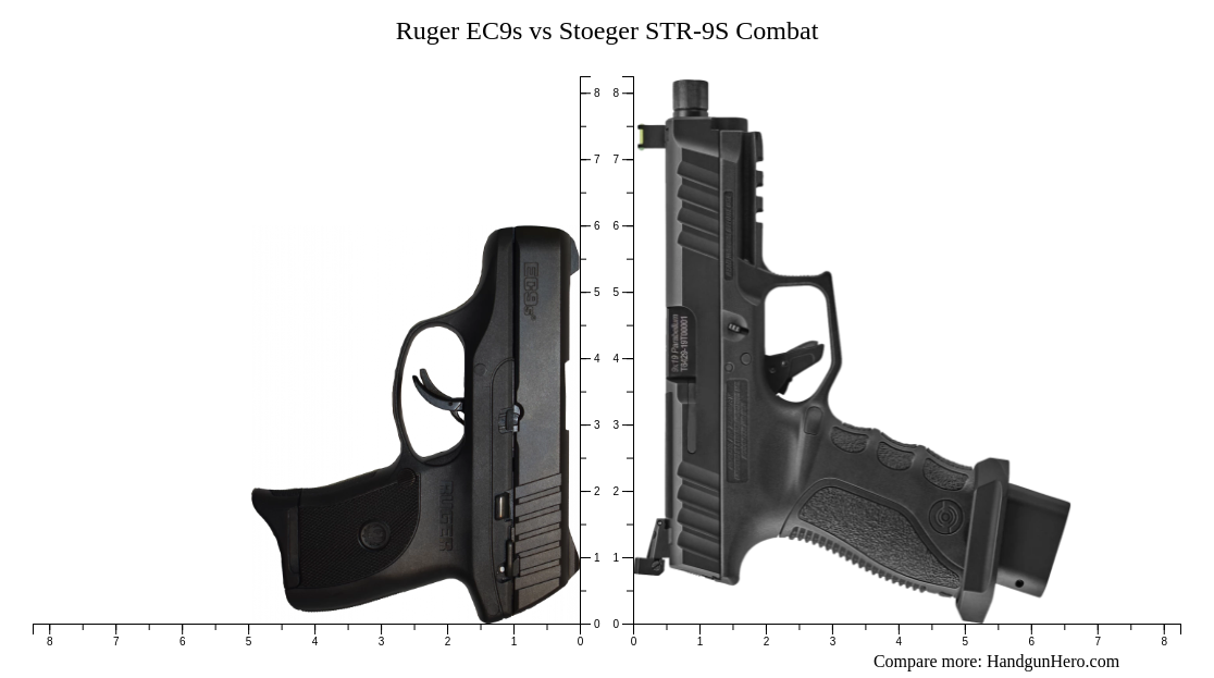 Ruger EC9s vs Stoeger STR-9S Combat size comparison | Handgun Hero