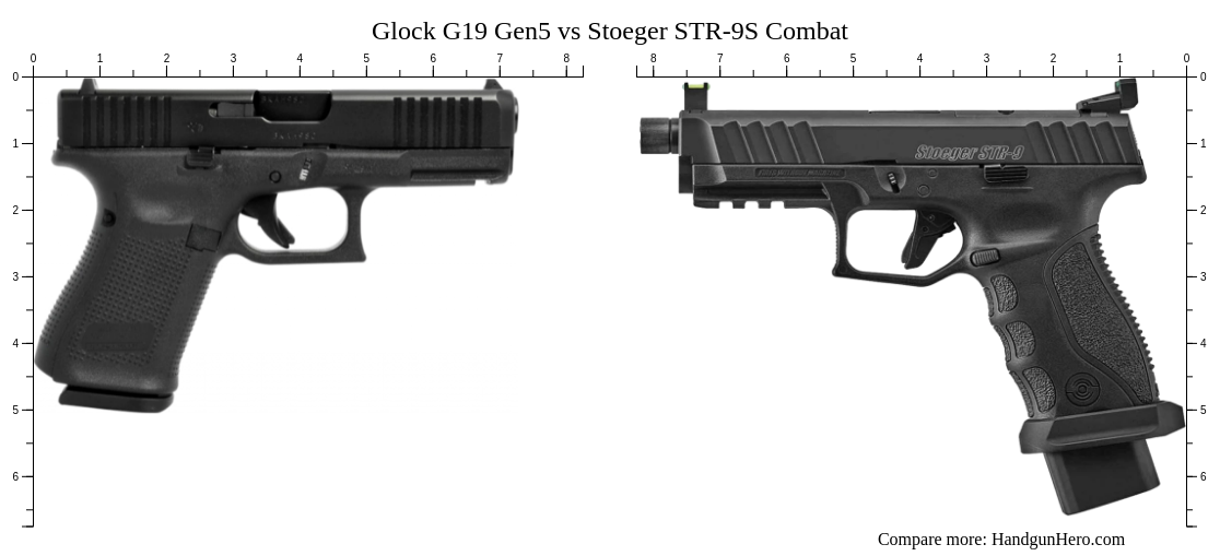 Glock G19 Gen5 vs Stoeger STR-9S Combat size comparison | Handgun Hero