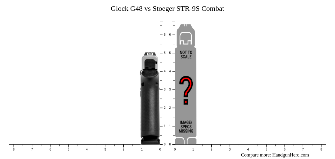 Walther CCP M2 vs Glock G48 vs Glock G43X MOS vs Taurus TH9c vs Stoeger ...