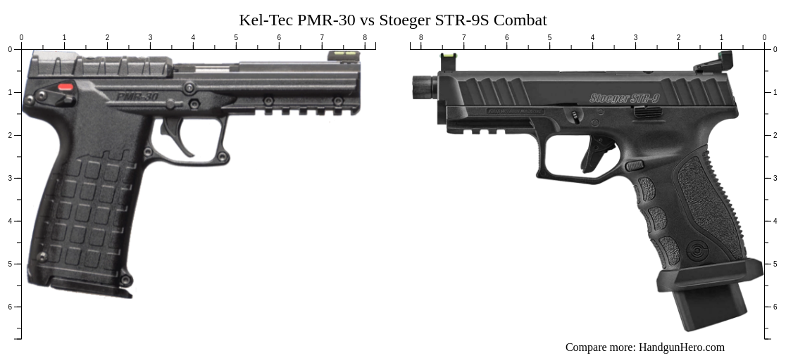 Kel-Tec PMR-30 vs Stoeger STR-9S Combat size comparison | Handgun Hero