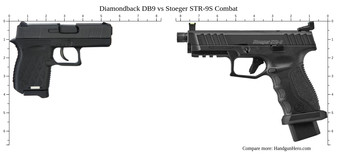 Diamondback DB9 vs Stoeger STR-9S Combat size comparison | Handgun Hero