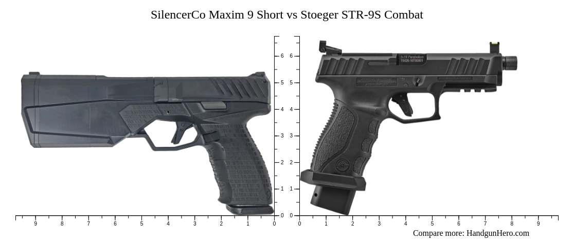 SilencerCo Maxim 9 Short vs Stoeger STR-9S Combat size comparison ...