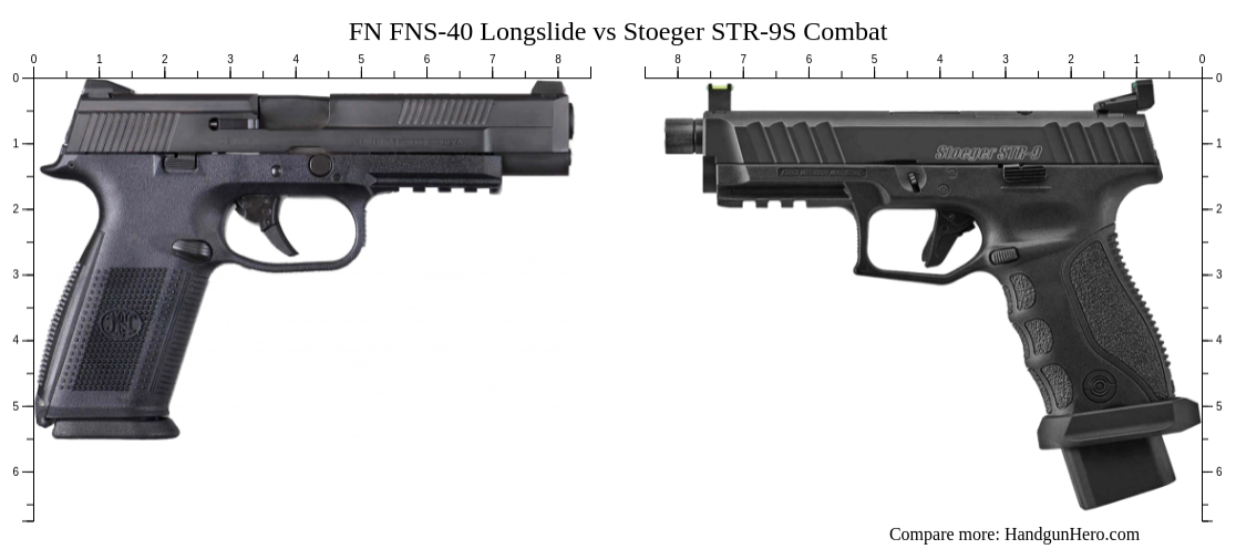 FN FNS-40 Longslide vs Stoeger STR-9S Combat size comparison | Handgun Hero