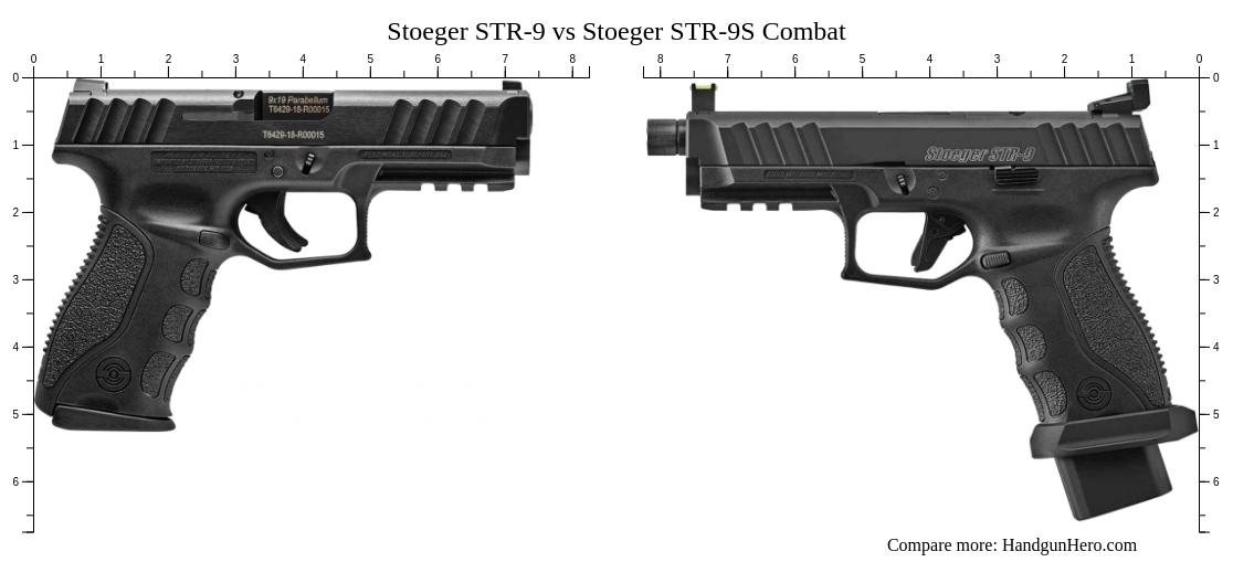Stoeger STR-9 vs Stoeger STR-9S Combat size comparison | Handgun Hero