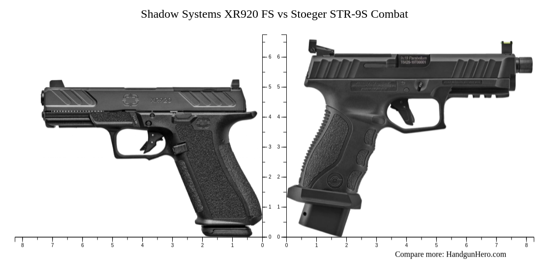 Shadow Systems XR920 FS vs Stoeger STR-9S Combat size comparison ...