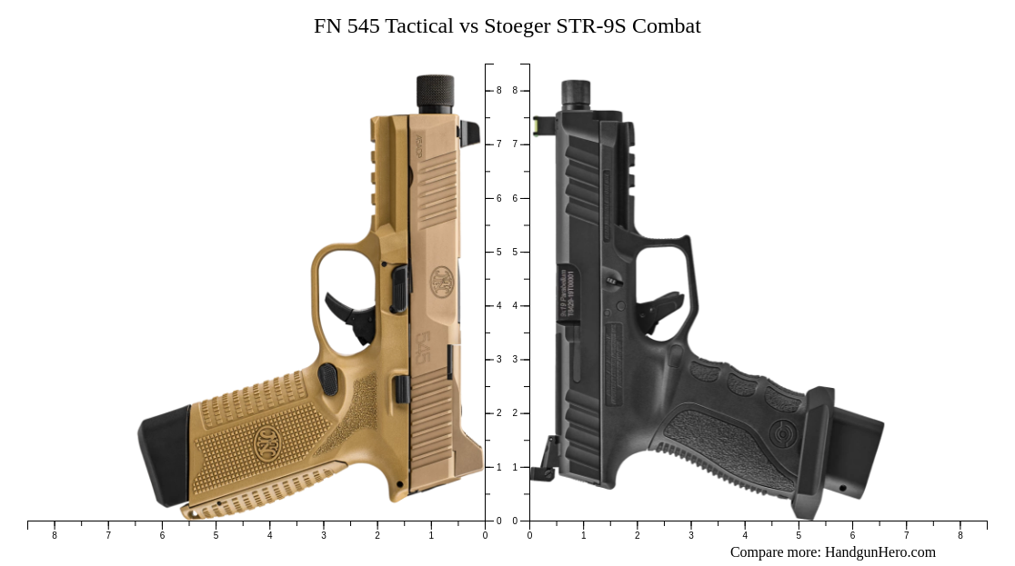 FN 545 Tactical vs Stoeger STR-9S Combat size comparison | Handgun Hero
