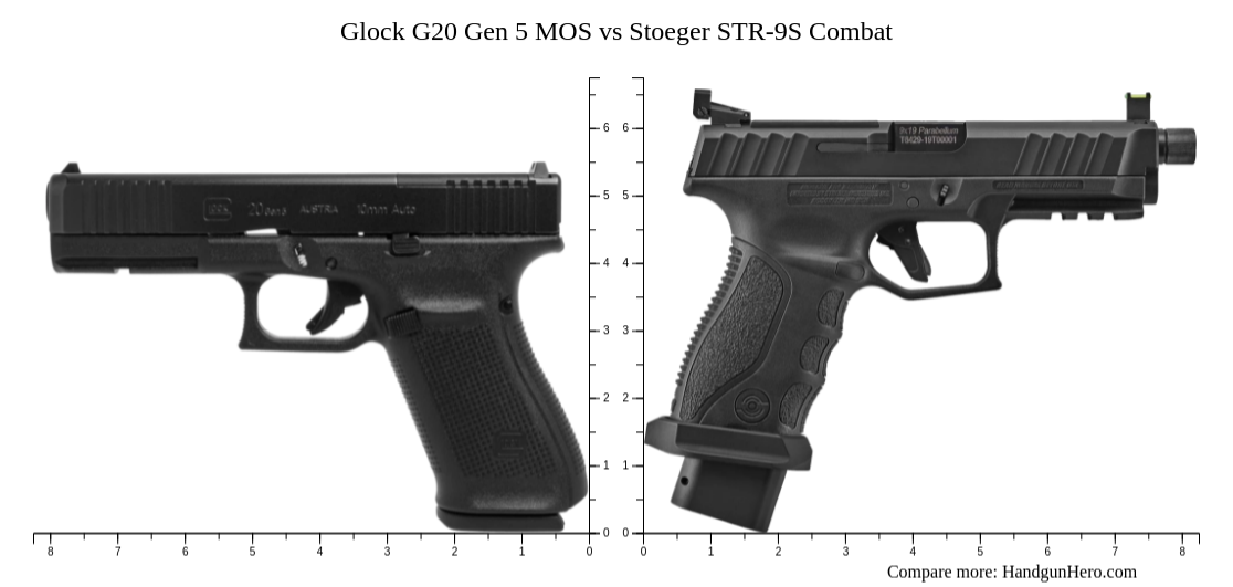 Glock G20 Gen 5 MOS vs Stoeger STR-9S Combat size comparison | Handgun Hero