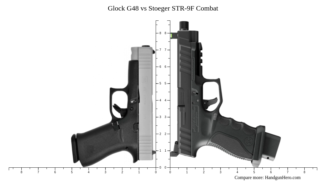 Glock G48 vs Stoeger STR-9F Combat size comparison | Handgun Hero