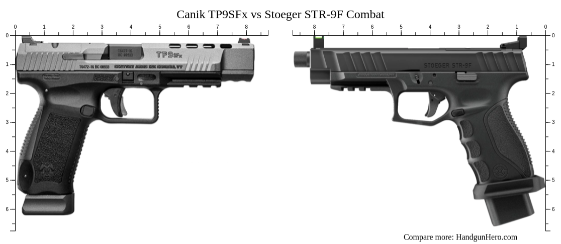 Canik Tp9sfx Vs Stoeger Str 9f Combat Size Comparison Handgun Hero