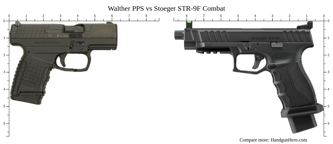 Walther PPS vs Stoeger STR-9F Combat size comparison | Handgun Hero