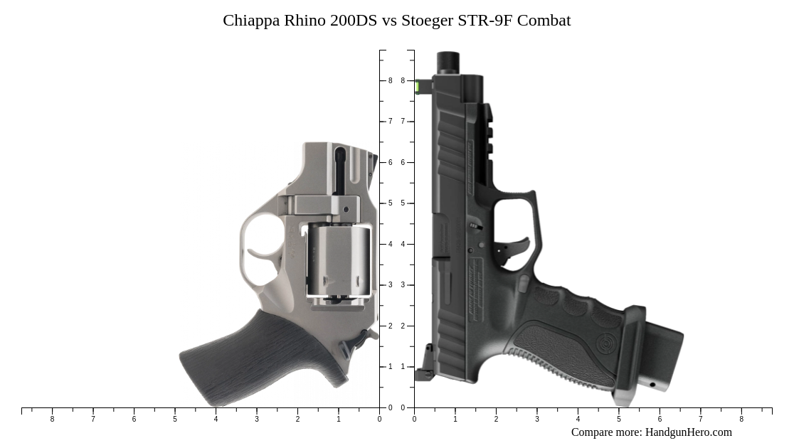 Chiappa Rhino 200DS vs Stoeger STR-9F Combat size comparison | Handgun Hero