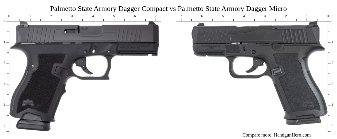 Smith & Wesson M&P 9 Shield vs Springfield Hellcat Micro Compact vs ...