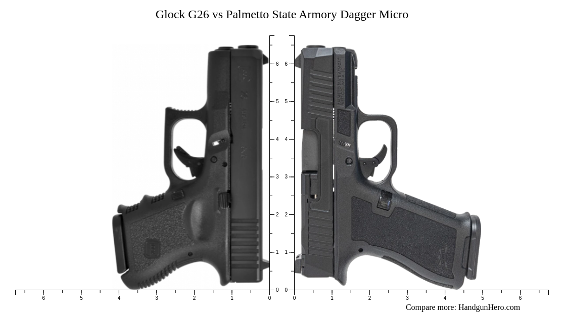 Glock G26 vs Palmetto State Armory Dagger Micro size comparison ...