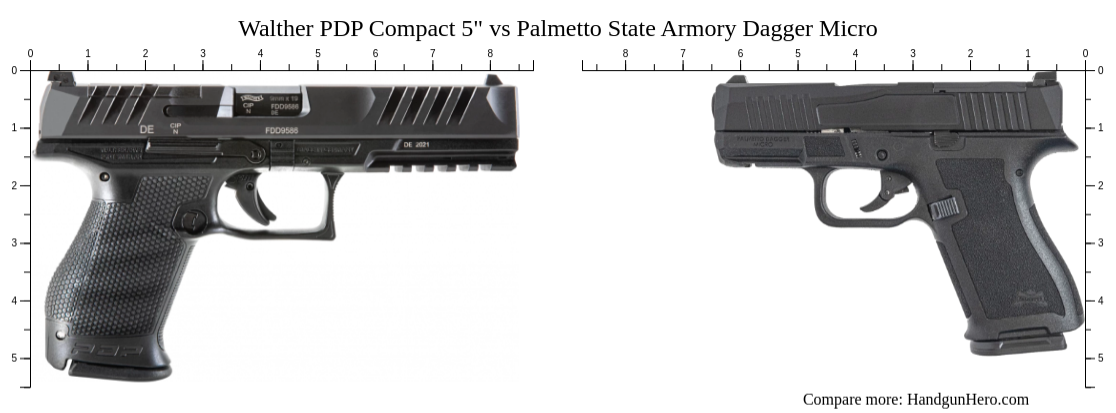 Walther PDP Compact 5" vs Palmetto State Armory Dagger Micro size ...