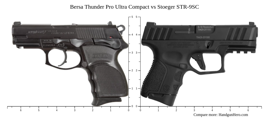 Sig Sauer P320 Nitron Subcompact vs Bersa Thunder Pro Ultra Compact vs ...