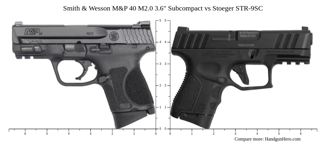 Smith & Wesson M&P 40 M2.0 3.6" Subcompact vs Stoeger STR-9SC size ...