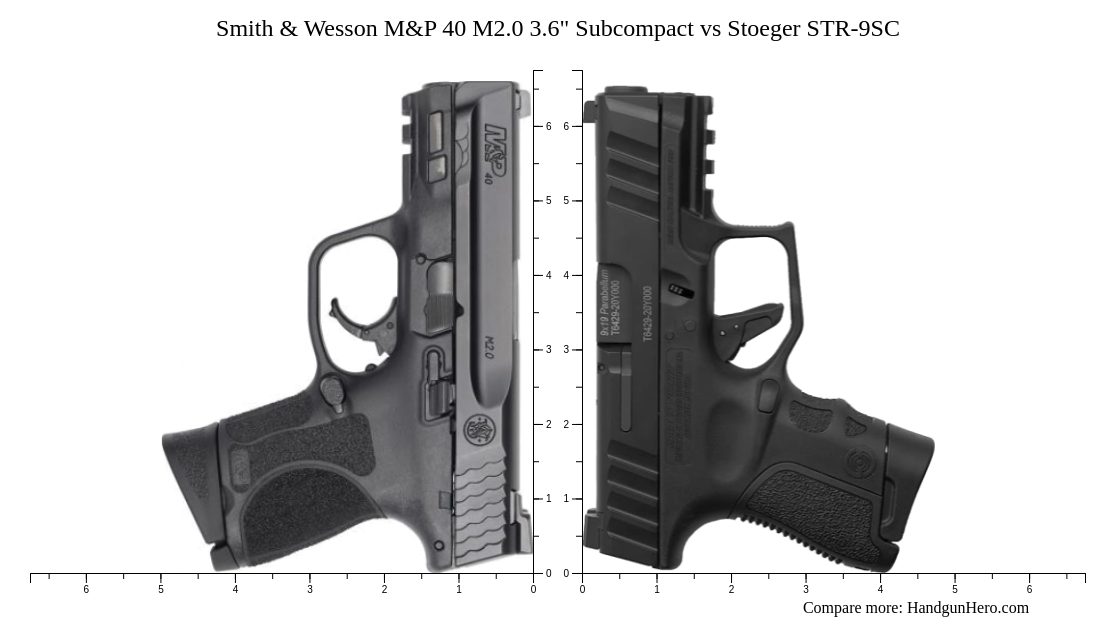 Smith & Wesson M&P 40 M2.0 3.6" Subcompact vs Stoeger STR-9SC size ...