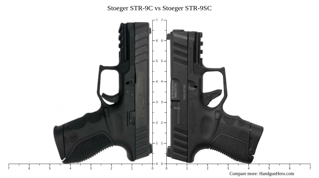 Stoeger STR-9C vs Stoeger STR-9SC size comparison | Handgun Hero