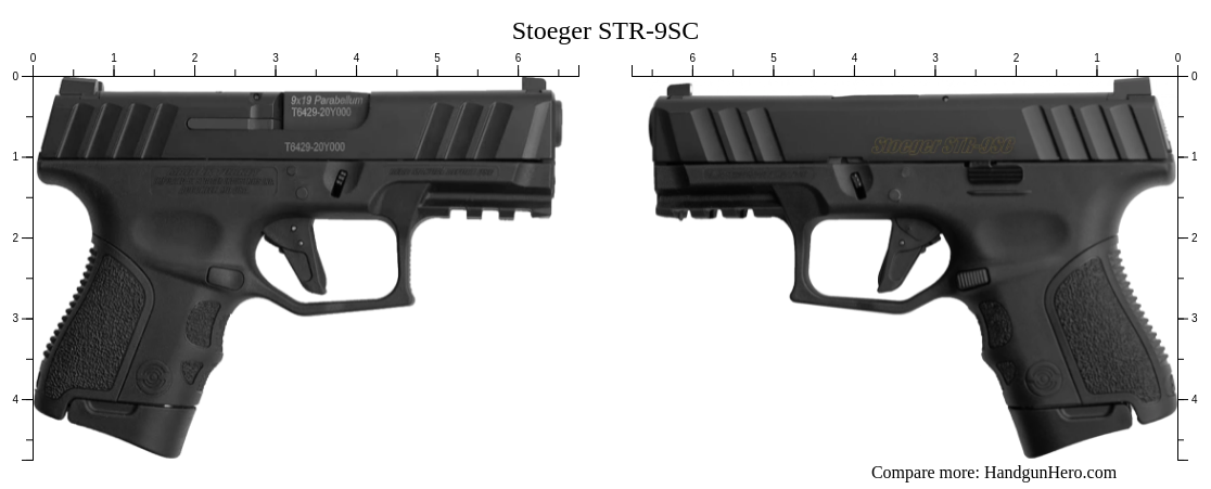 Compare Stoeger STR-9SC size against other handguns | Handgun Hero